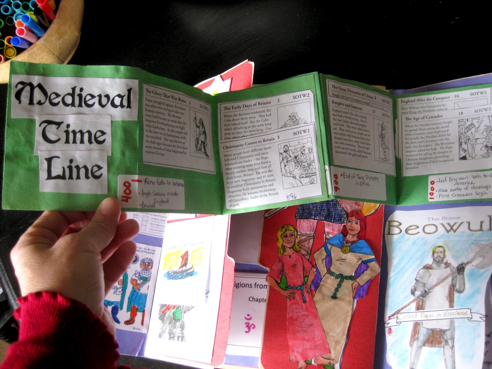 Gypsy Meadows: A Medieval Lapbook