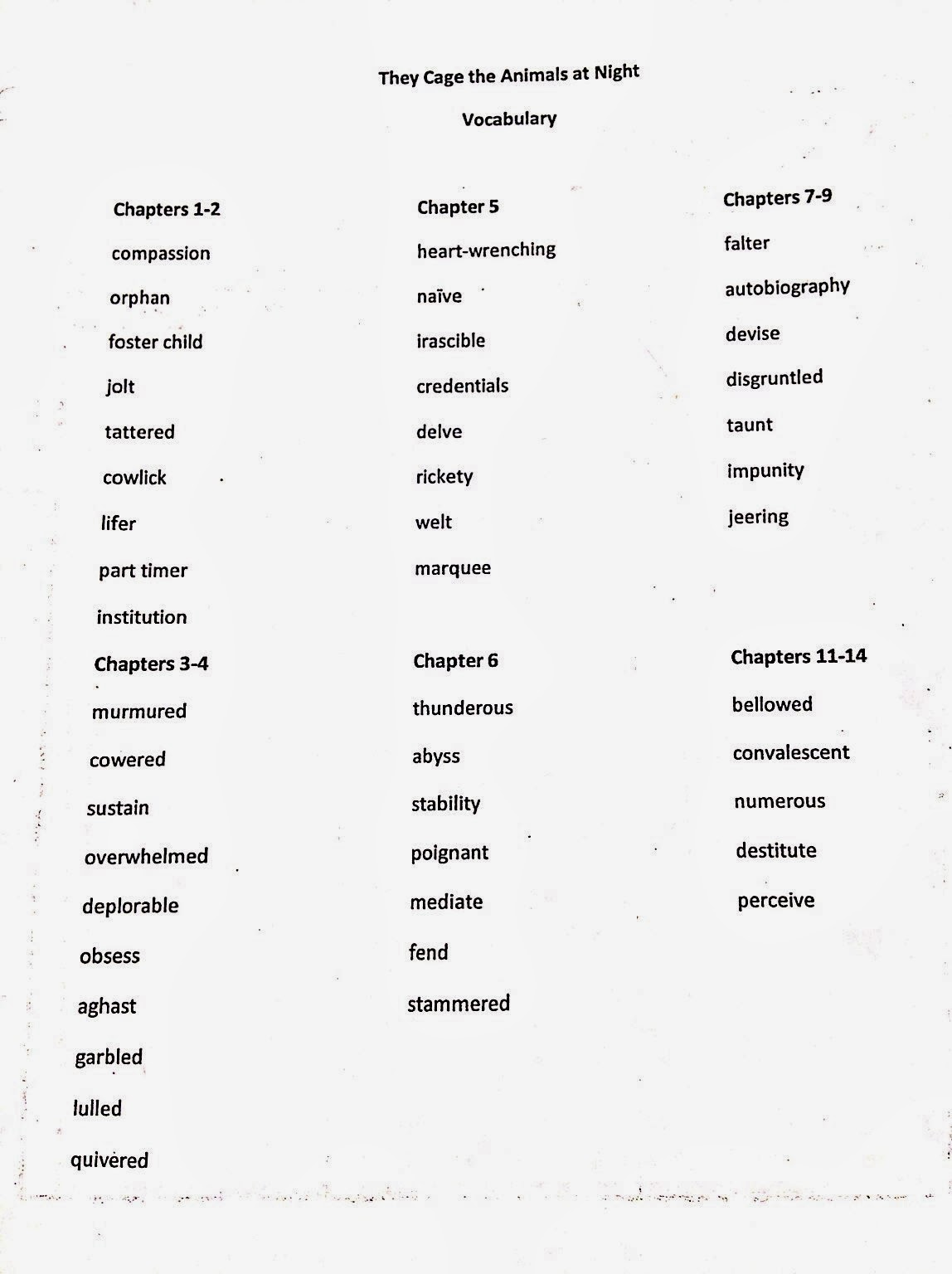 Mrs. Raposa's ELA Blog: Vocabulary Words for the novel They Cage the ...