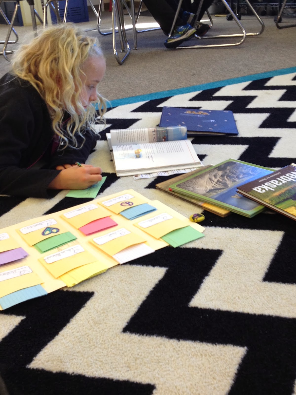 In 5th Grade with Teacher Julia: A Peek at My Week - LINKY PARTY!