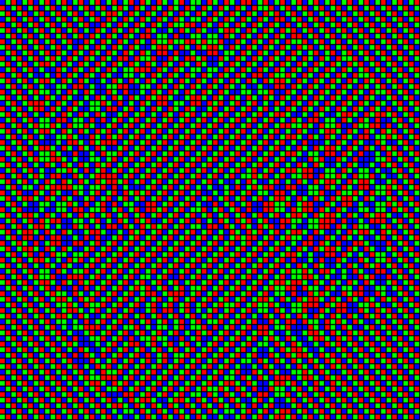 Pixels RGB