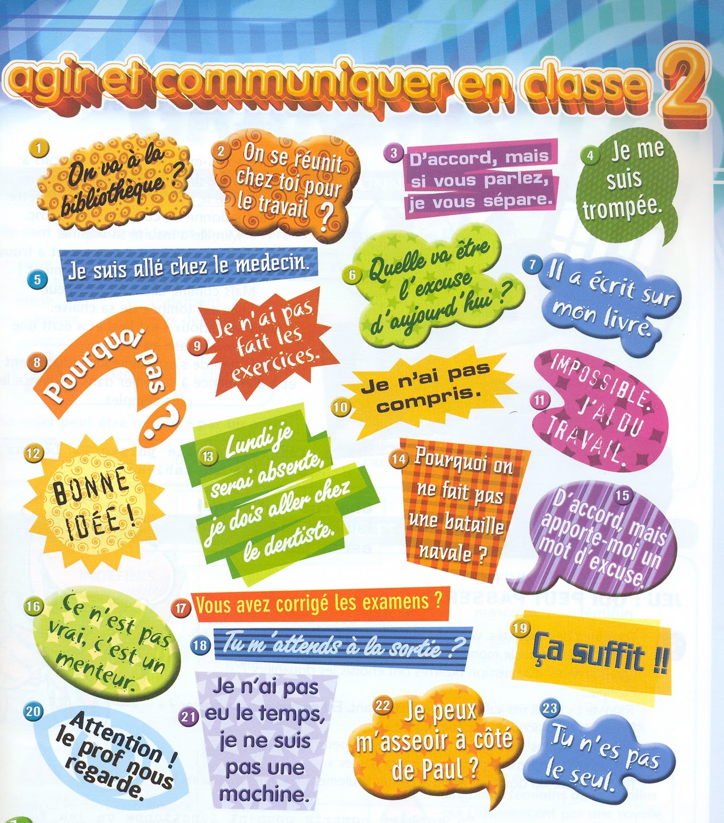 Clase de frances: COMMUNIQUER EN CLASSE