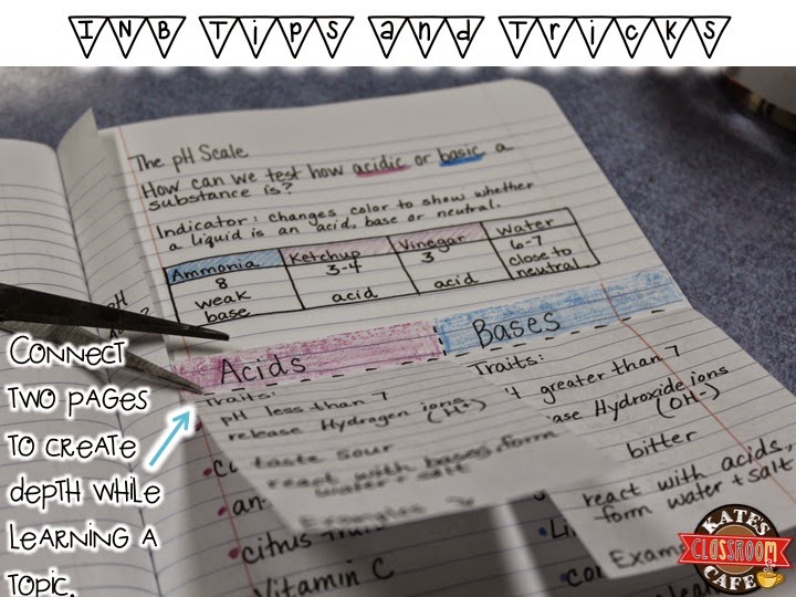 Practical Interactive Notebook Strategies - Captivate Science