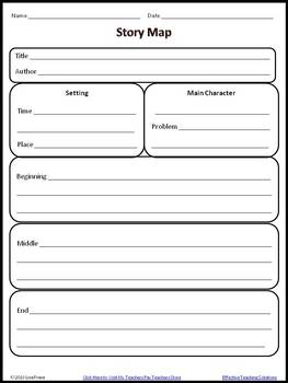 Basic Second Grade Story Maps