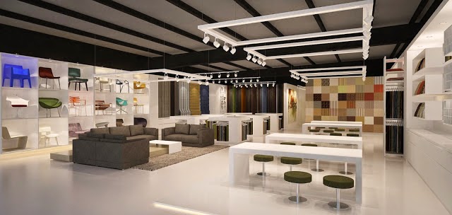 Nabeel's Blog: API Facade Pattern