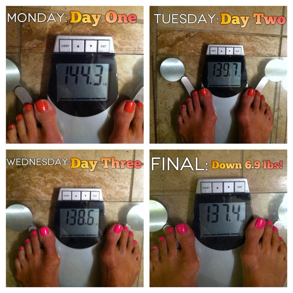 Healthy Wife Happy Life 3 Day Shakeology CLEANSE healthy-wife-happy-life-3-day-shakeology-cleanse