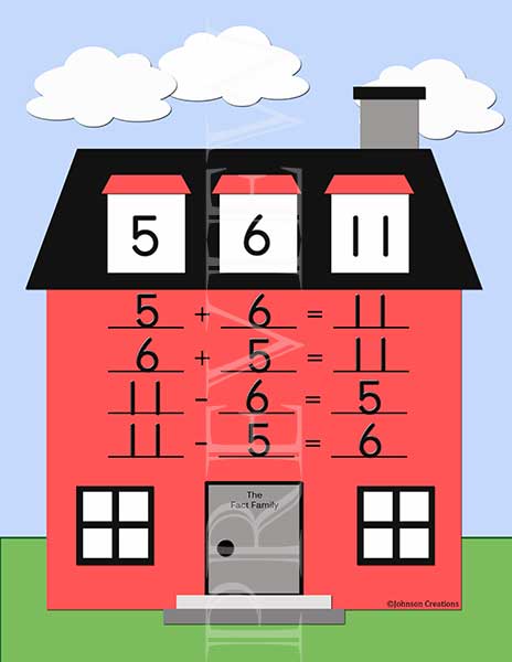 Fact Family House Clipart Picture