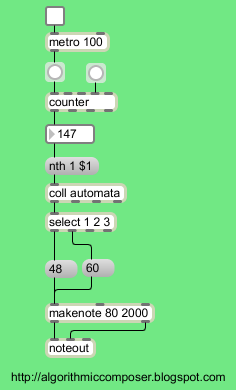 Algorithmic Composer: Tom Johnson's Algorithmic Compositions Part 2