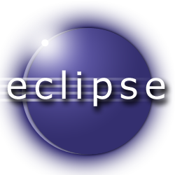 entorno de desarrollo eclipse - Mind Map