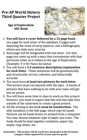 EHS World History: 3rd Quarter Project - ABC Book
