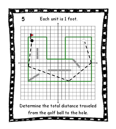 Math in Demand: Distance Formula