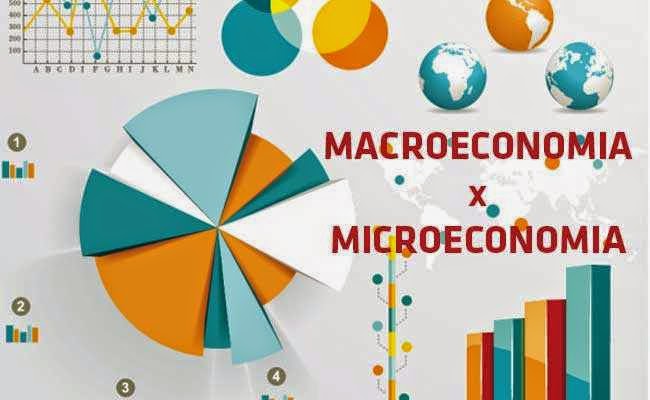 Clique Econômico: Macroeconomia e Microeconomia: Análises de matérias de cada conceito