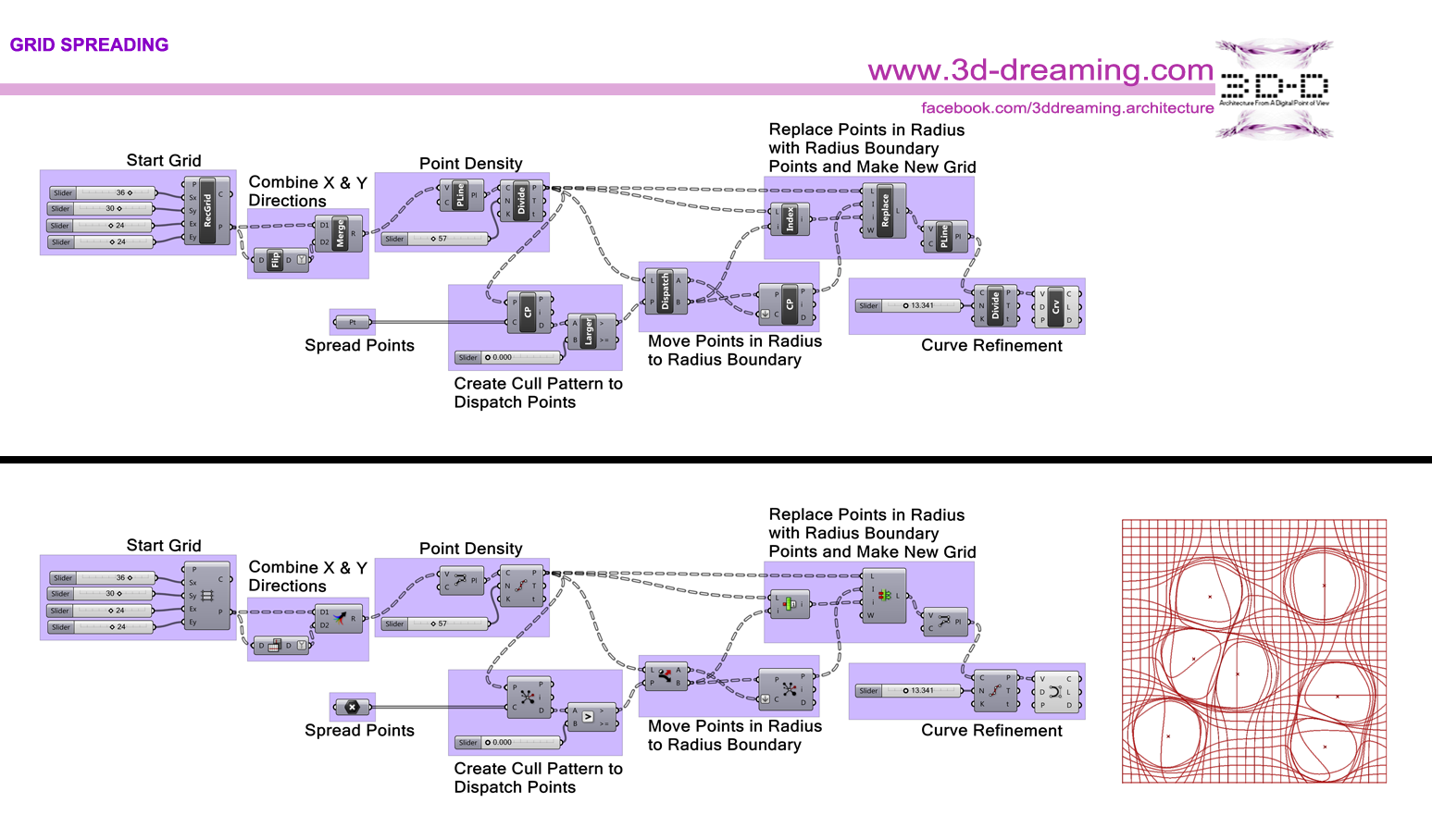 3D Grid Warping Around Points - Grasshopper