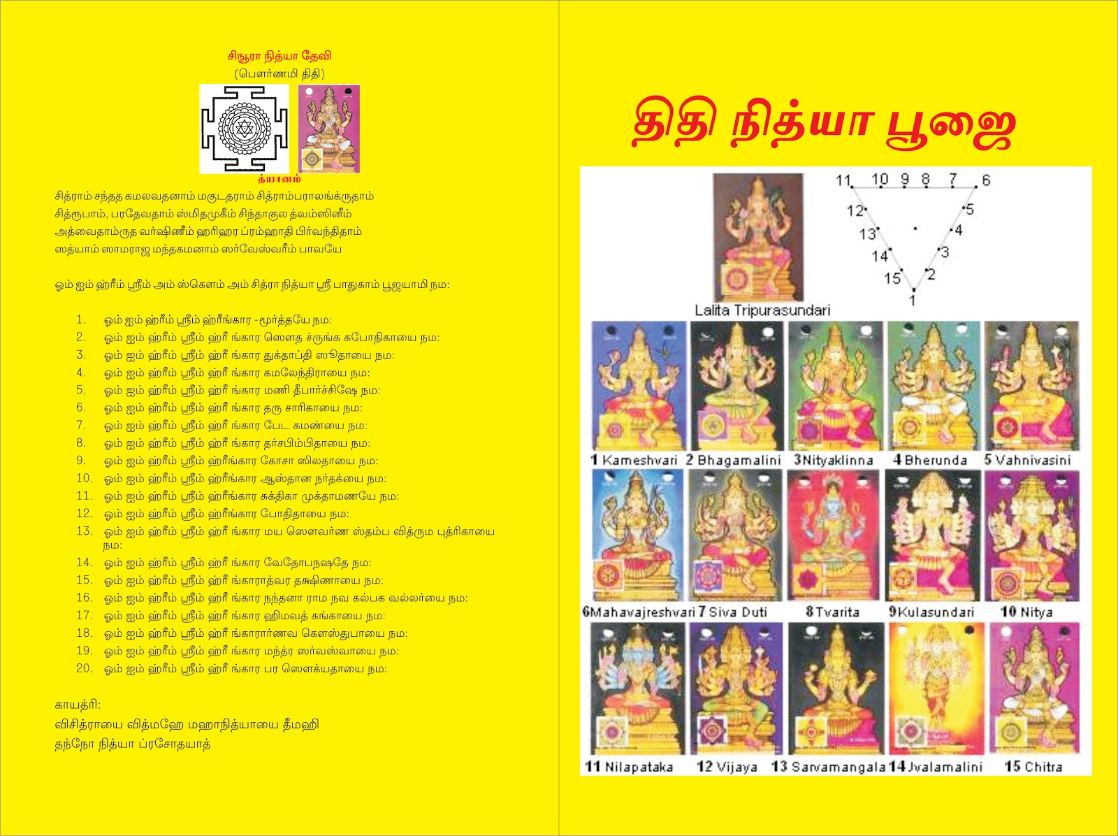 srividya: Thithi Nitya Pooja - From Poornima to Amavasya and Amavasya to Poornima