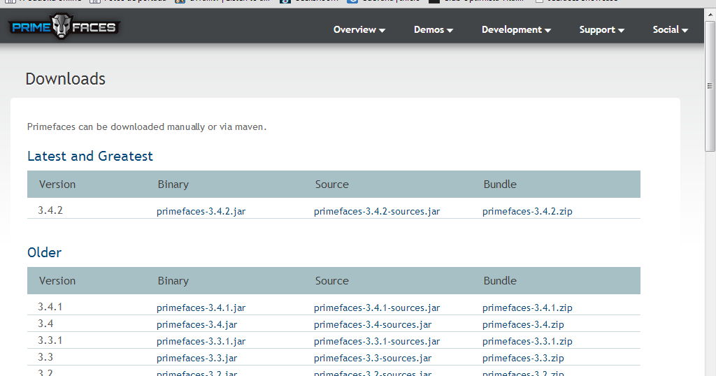 My Java Zone: Instalación y Configuración de PrimeFaces, JSF