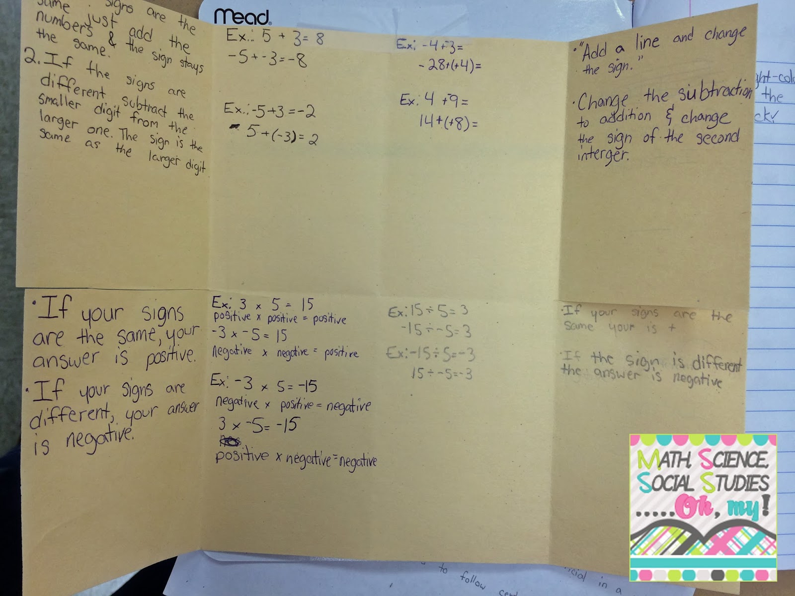 Foldable Friday: Integers | Technically Speaking with Amy