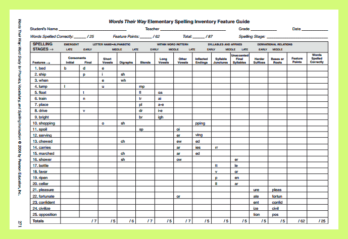 Words Their Way on emaze