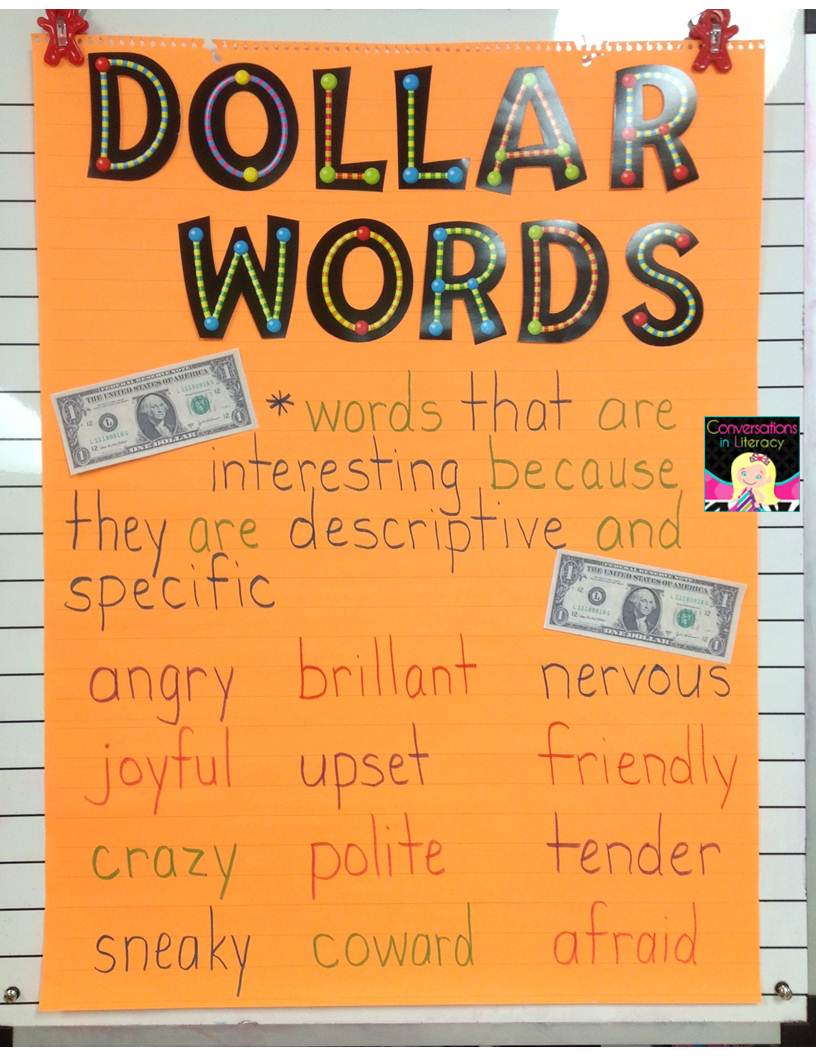 Conversations In Literacy Penny Words And Dollar Words conversations-in-literacy-penny-words-and-dollar-words