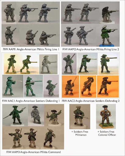 [TMP] "French and Indian Wars Militia" Topic