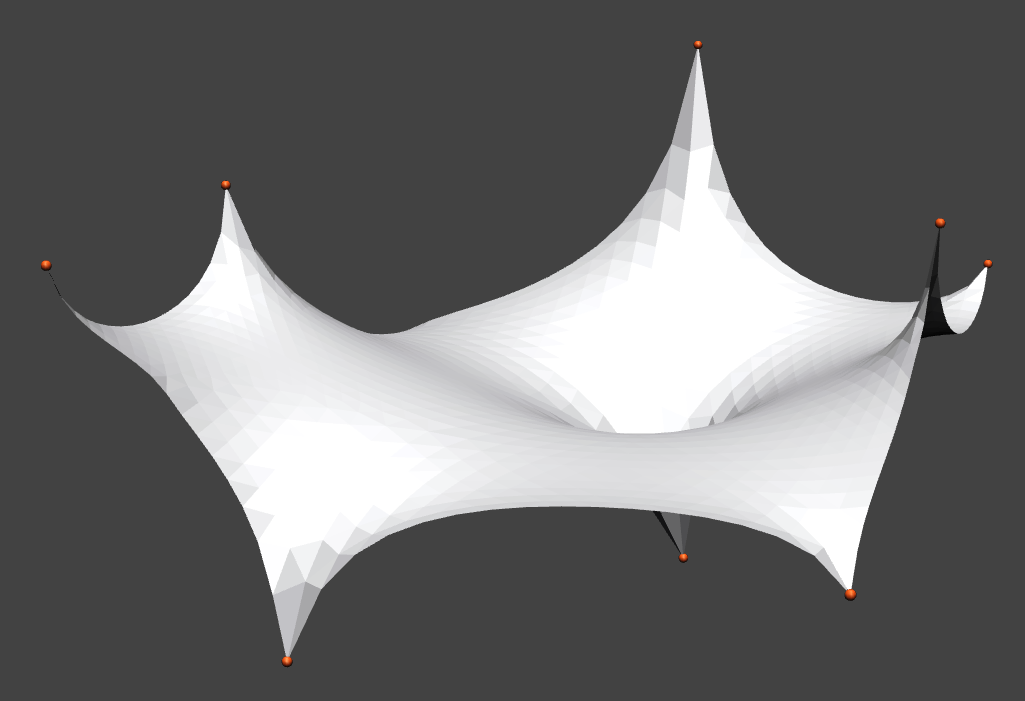 VaryLab - Discrete Surface Optimization