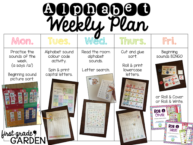 First Grade Garden: Daily Schedule - Sight Words and Poetry/Phonics