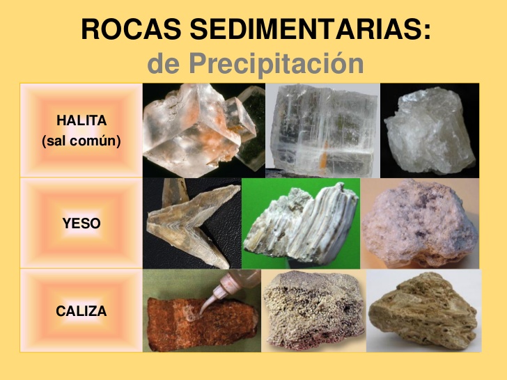 Geografía I: Ciclo de las Rocas
