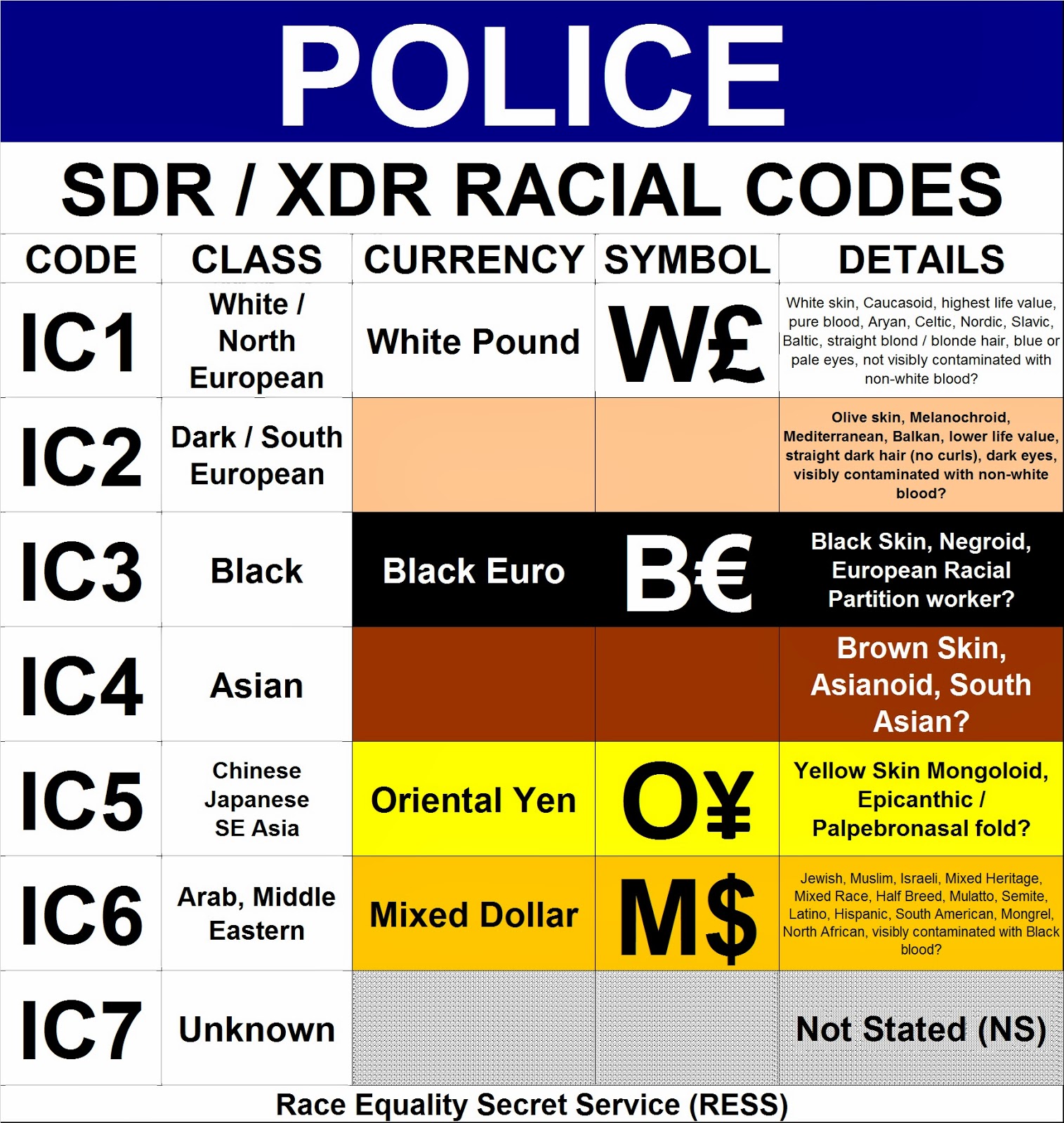 UNITED RACES EUROPEAN FINANCIAL CRISIS MANAGEMENT CURRENCIES united-races-european-financial-crisis-management-currencies