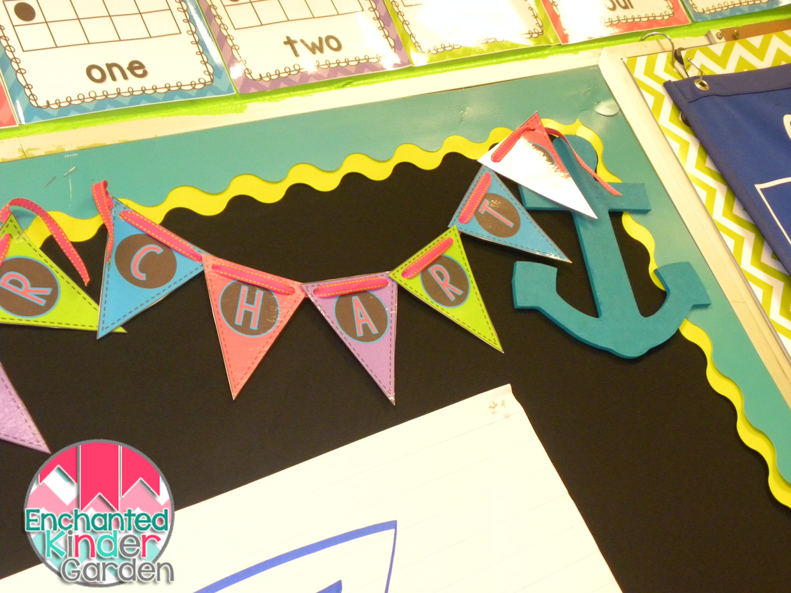 Extreme Makeover: Classroom Edition – Enchanted Kinder Garden