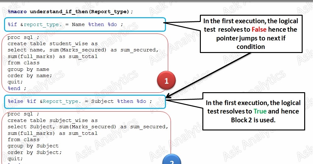 Ask Analytics: Conditional Execution in Macro