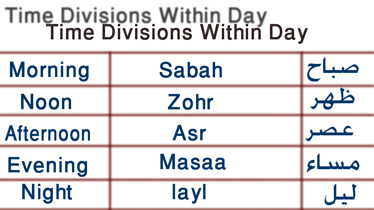 Times Of Day In Arabic times-of-day-in-arabic