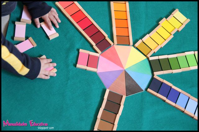 Caja de color 3 Montessori – Educación del sentido cromático ...