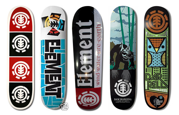 Tablas element - Imagui