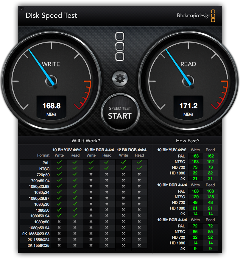 Blackmagic Disk Speed Test Dmitry Pakhatov blackmagic-disk-speed-test-dmitry-pakhatov