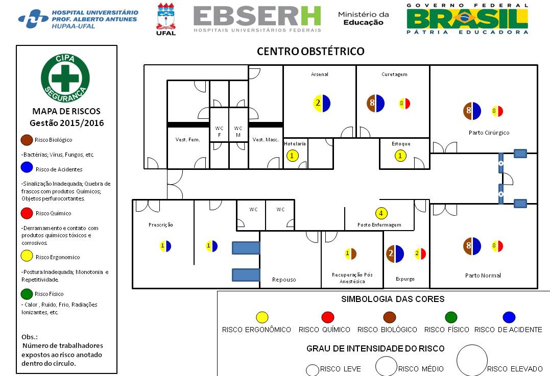 Mapas de Riscos do HUPAA - SOST/CIPA