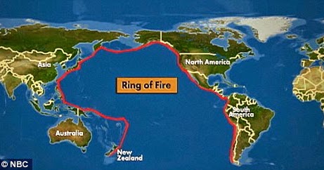 PACIFIC RING OF FIRE