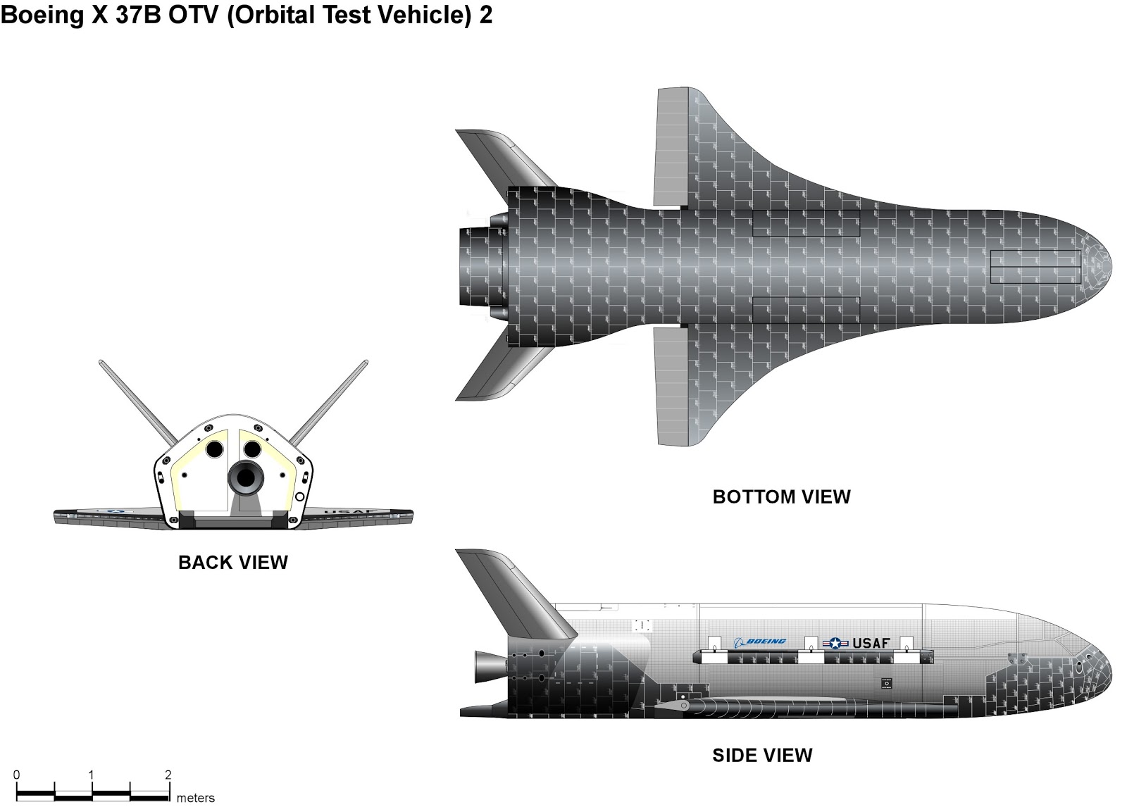 SNAFU X 37 Orbital Test Vehicle What Is It For snafu-x-37-orbital-test-vehicle-what-is-it-for