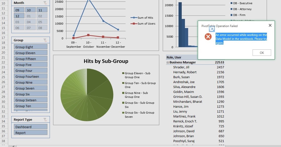 SharePoint PitStop: Pivot Table Operation Failed: An error occurred while working on the Data ...