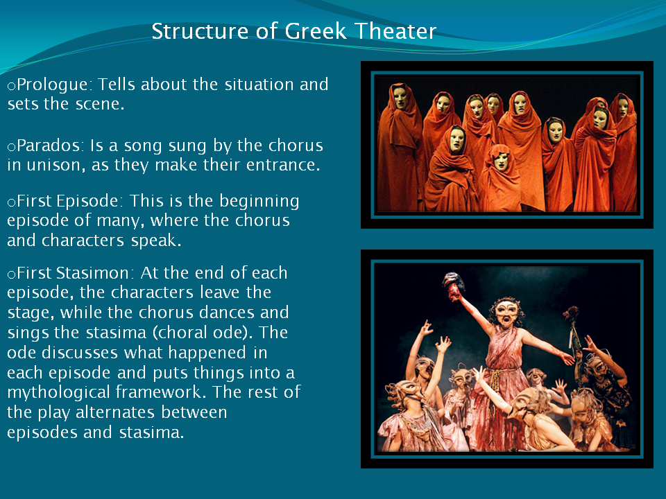 The Best of Teacher Entrepreneurs: Greek Drama Unit (No Prep) for ...