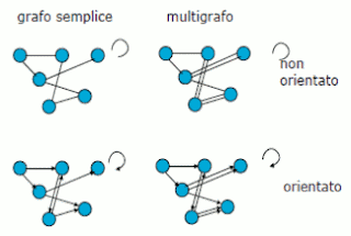 MATEMÁTICA DISCRETA
