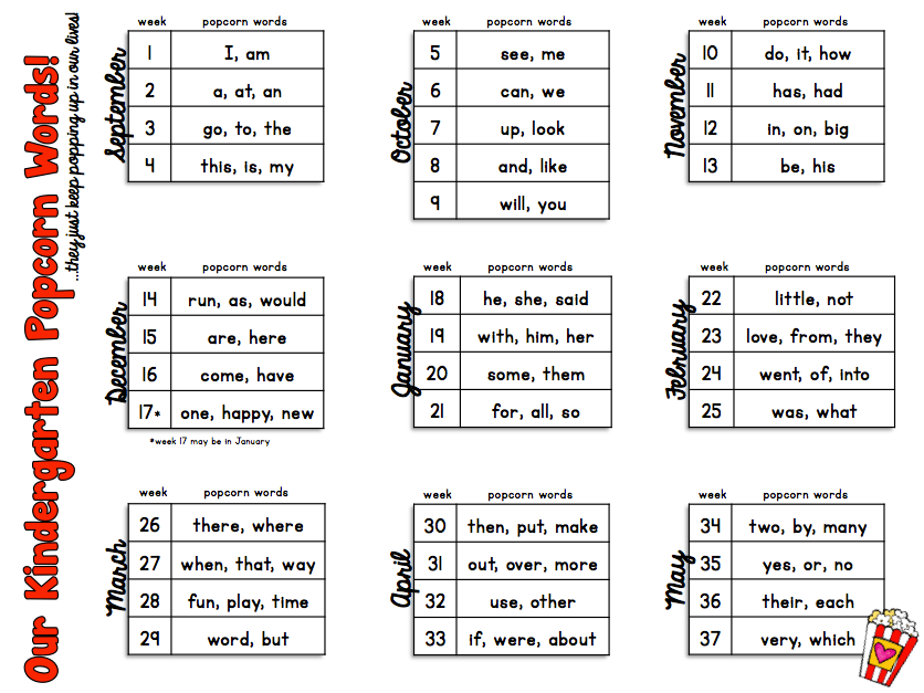 Word practice, Popcorn words, Words