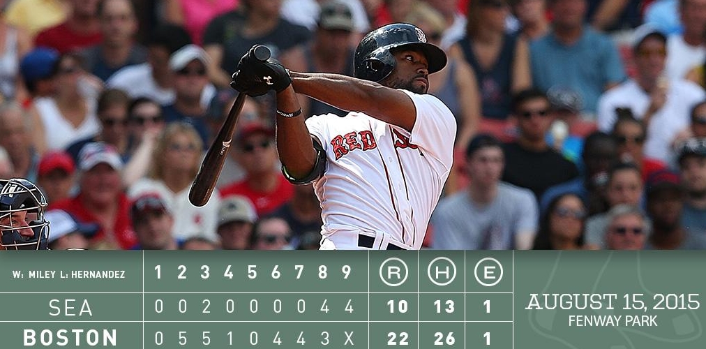 [BOS] 지난 2게임동안 47안타-37득점 올린 레싹 : MLBPARK