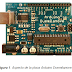 Manual de arduino | ticgalicia