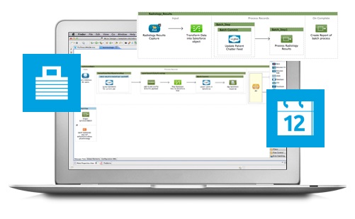 Integration Solutions: MuleSoft – Mule ESB Overview Integration Solutions: MuleSoft – Mule ESB Overview