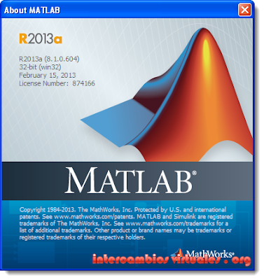 TodoNet: MATLAB