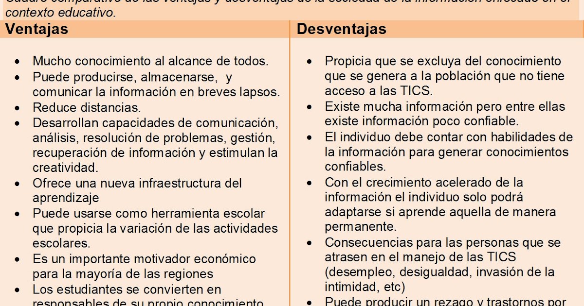 El eden de mis tareas: Cuadro comparativo sobre las ventajas y desventajas de la sociedad de la ...