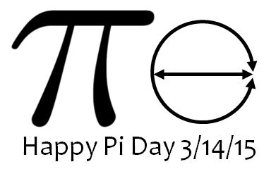 mathrecreation: March 2015