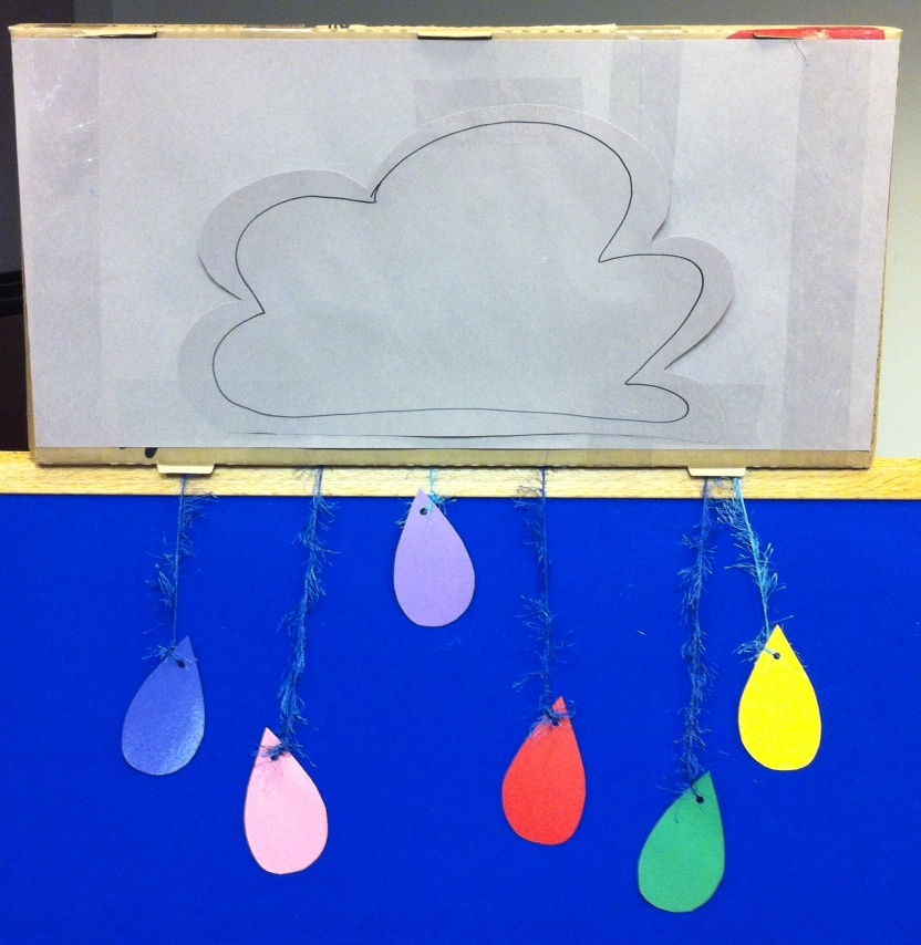 Abby the Librarian: Fall Storytime: Clouds