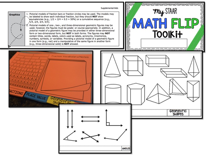 STAAR Accommodations Made Easy- Printable Resources - Stephanie ...