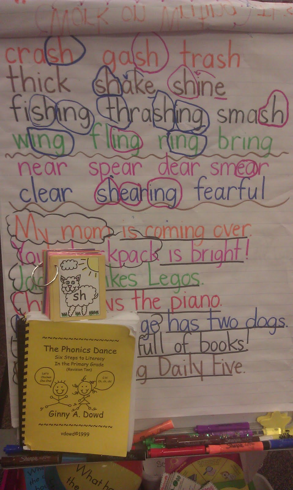 Bunting Books And Bright Ideas Daily Five Mini Lessons How They bunting-books-and-bright-ideas-daily-five-mini-lessons-how-they