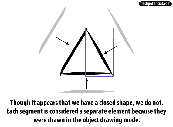 Understanding the difference between Object Drawing Mode vs Merge Drawing Mode in Flash - PART 4 ...