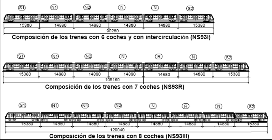 SANTIAGO | Metro | Metrô | Page 132 | SkyscraperCity Forum